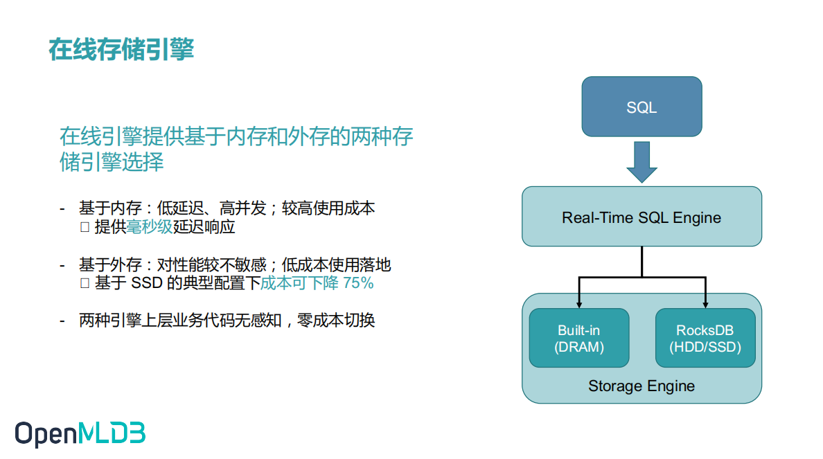 深度解密 OpenMLDB 毫秒级实时在线特征计算引擎 - 知乎