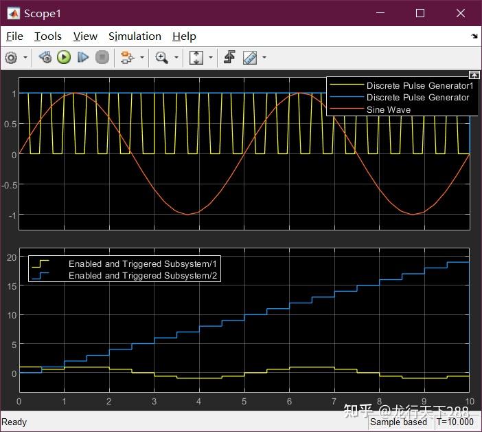 MATLAB的Simulink的触发使能子系统 - 知乎
