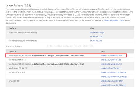 【全网第一详细】Windows下编译使用GPU版本的DLib - 知乎
