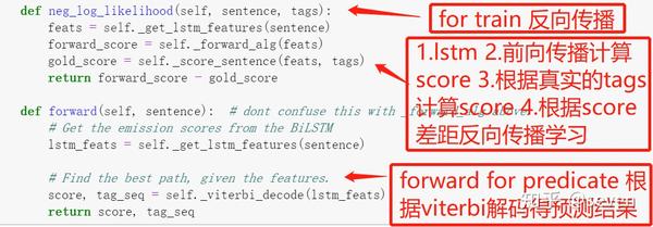 NLP-入门实体命名识别（NER）+Bilstm-CRF模型原理Pytorch代码详解——最全攻略 - 知乎