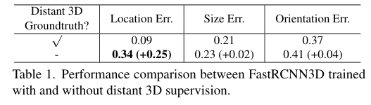 【2024年3月15日】 论文 - 知乎