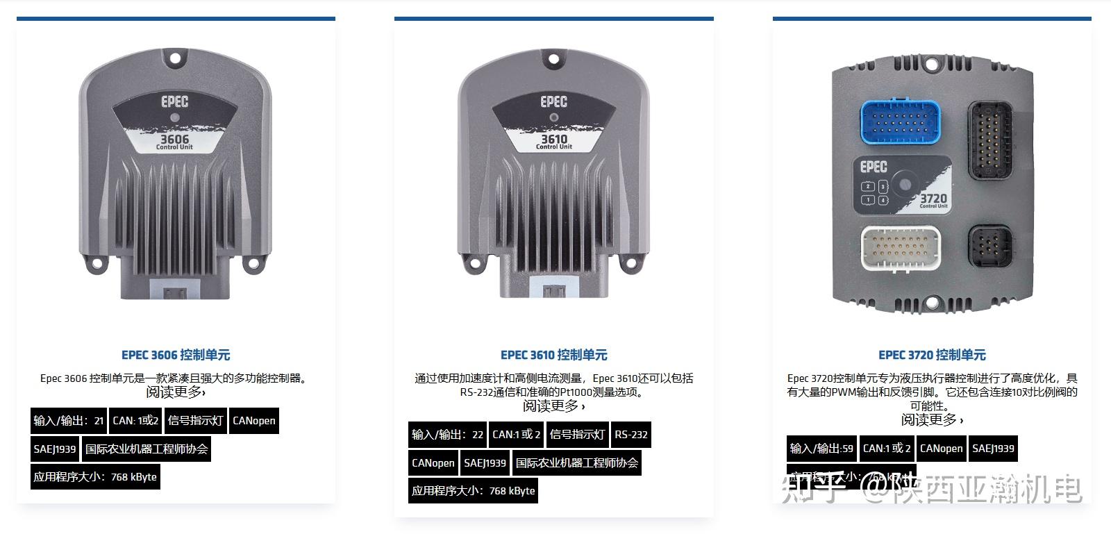 芬兰Epec电子控制单元，芬兰Epec显示器，芬兰Epec物联网网关，芬兰Epec电源分配单元， 芬兰Epec电子系统 - 知乎