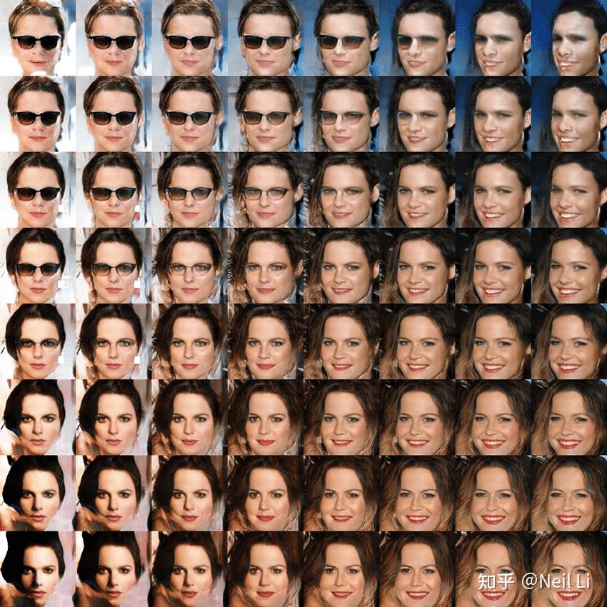 Latent Space理解 - 知乎