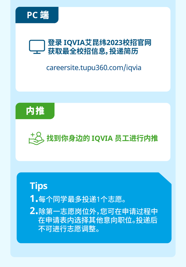 IQVIA艾昆纬2023校园招聘正式启动 - 知乎