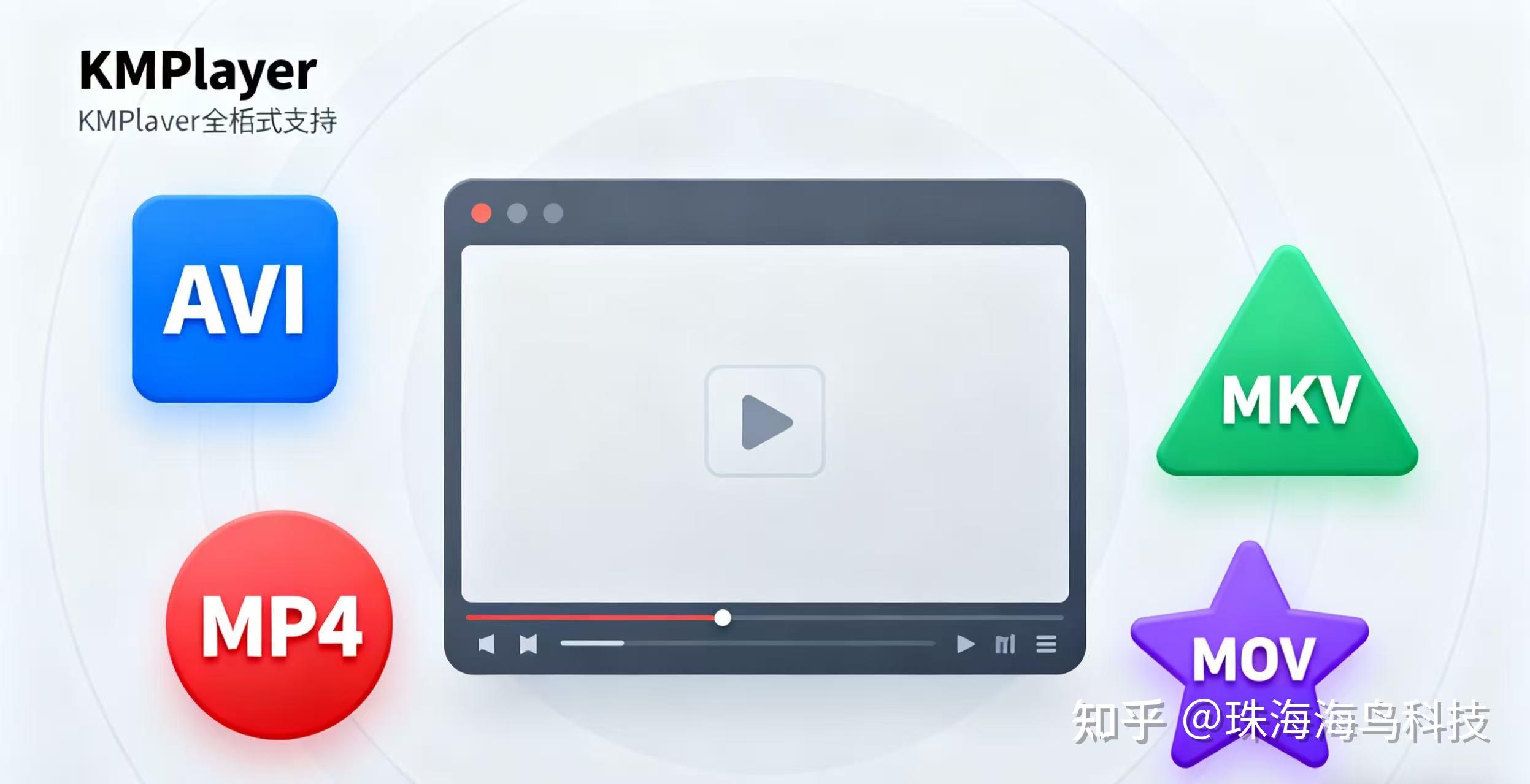 KMPlayer 下载教程（2025新版）——完整安装配置与使用经验分享 - 知乎