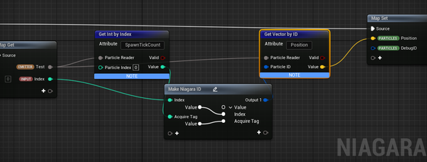 [UE5][Niagara]GPU粒子通信_Index与ID使用详解 - 知乎