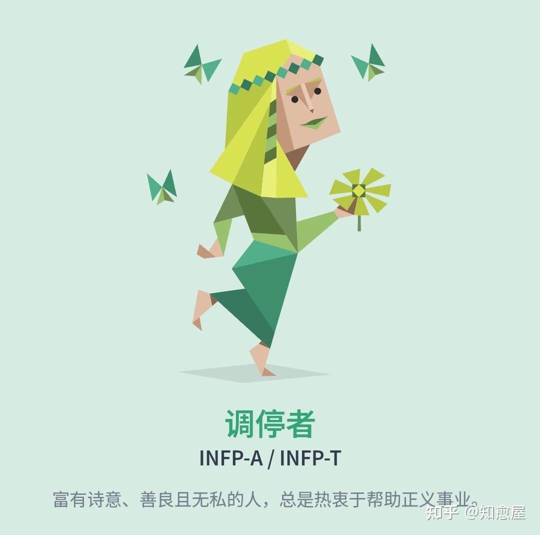 16种MBTI的最佳CP都是谁？ - 知乎