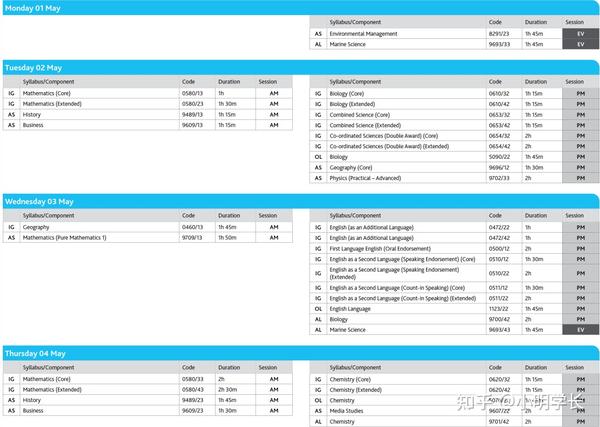 2023年1月IG&ALevel大考即将来袭！明年5月大考时间已确定 - 知乎
