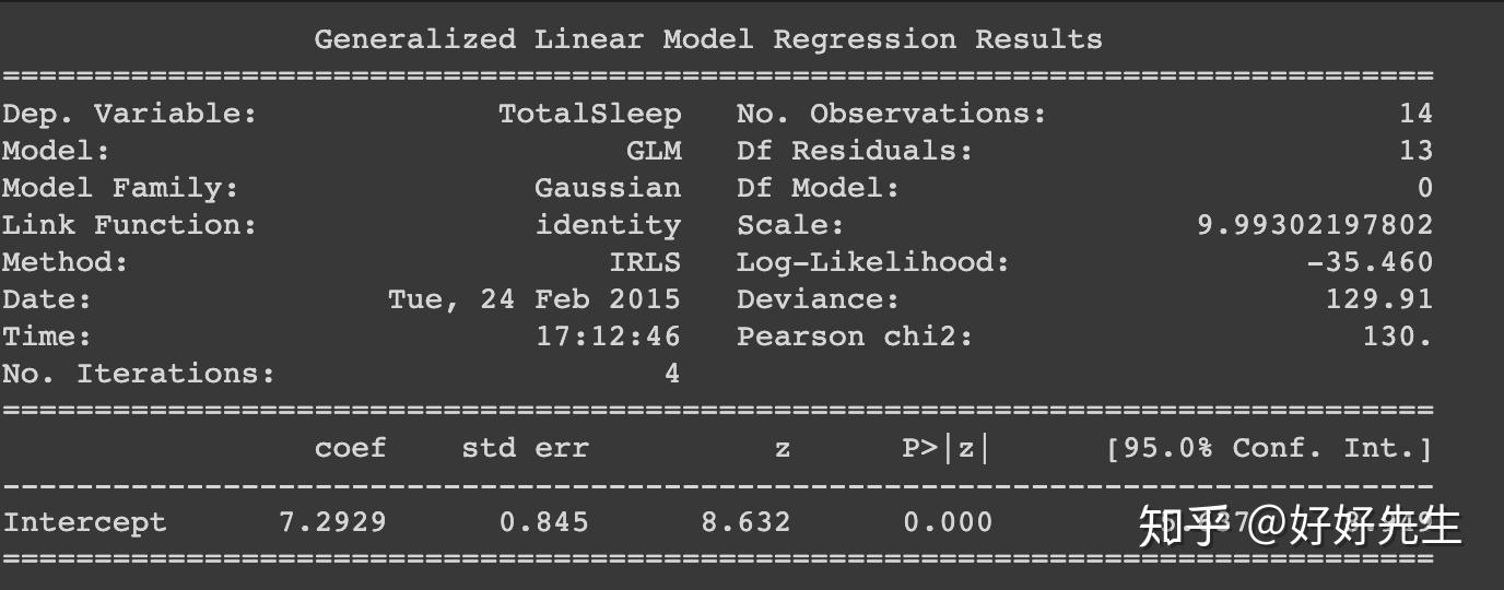GLM(General Linear Module )广义线性模型：连接函数解析 - 知乎