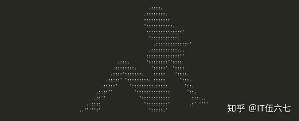 SpringBoot 自定义Banner图 - 知乎