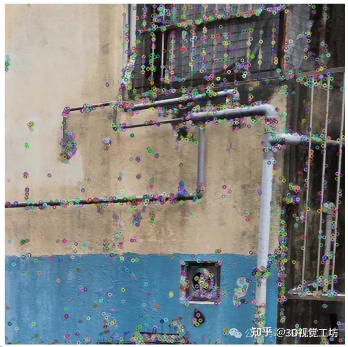 远超SiLK & SuperPoint！最强特征点DeDoDe v2震撼来袭！ - 知乎