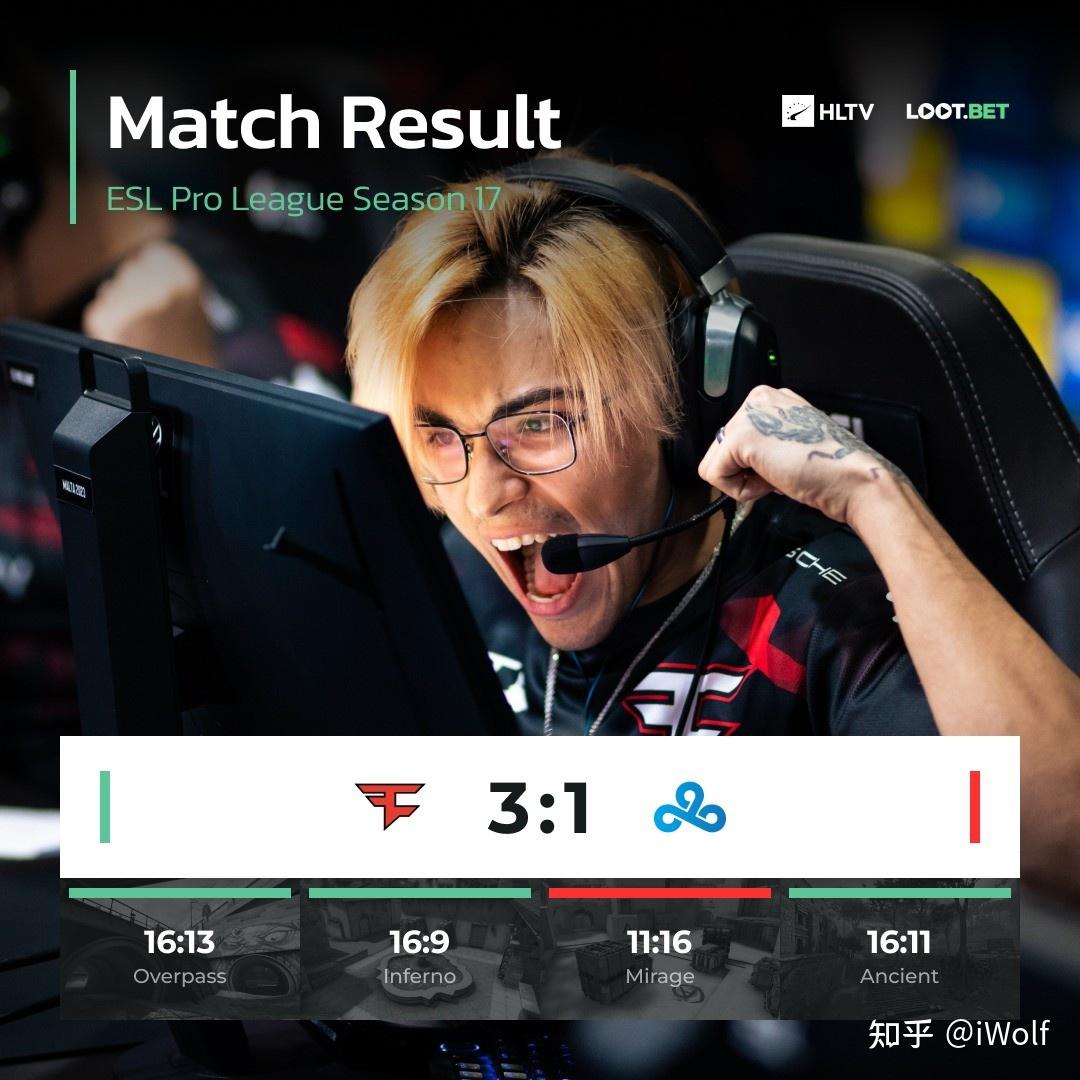 EPL S17——CSGO最终的大满贯，银河战舰今生无憾！！！ - 知乎
