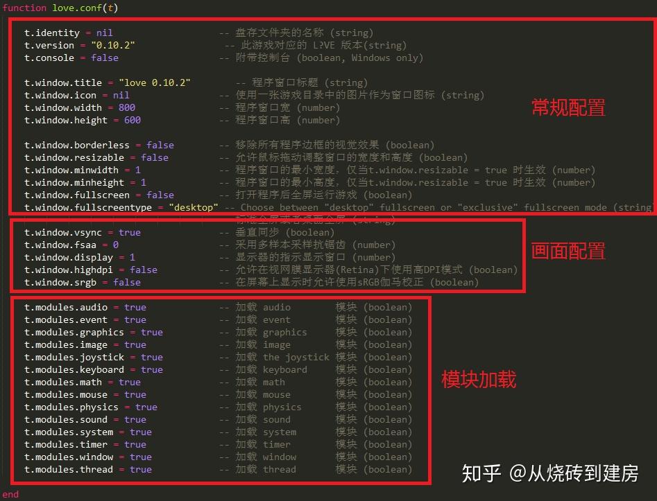 【Love2D】第1章-初识love2d的项目结构 - 知乎