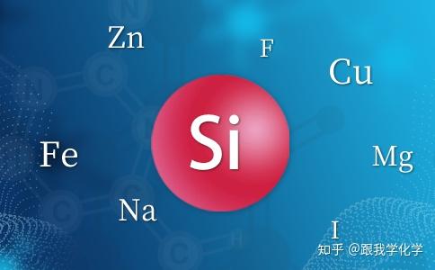 硅元素的知识点总结 - 知乎
