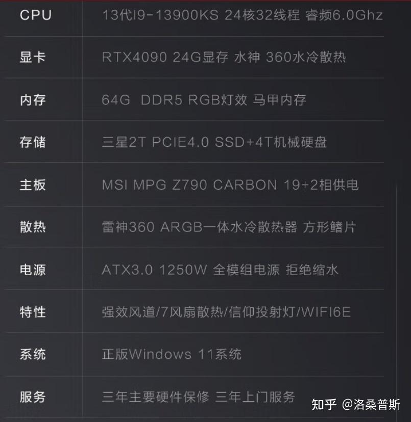 4090主机推荐 - 知乎