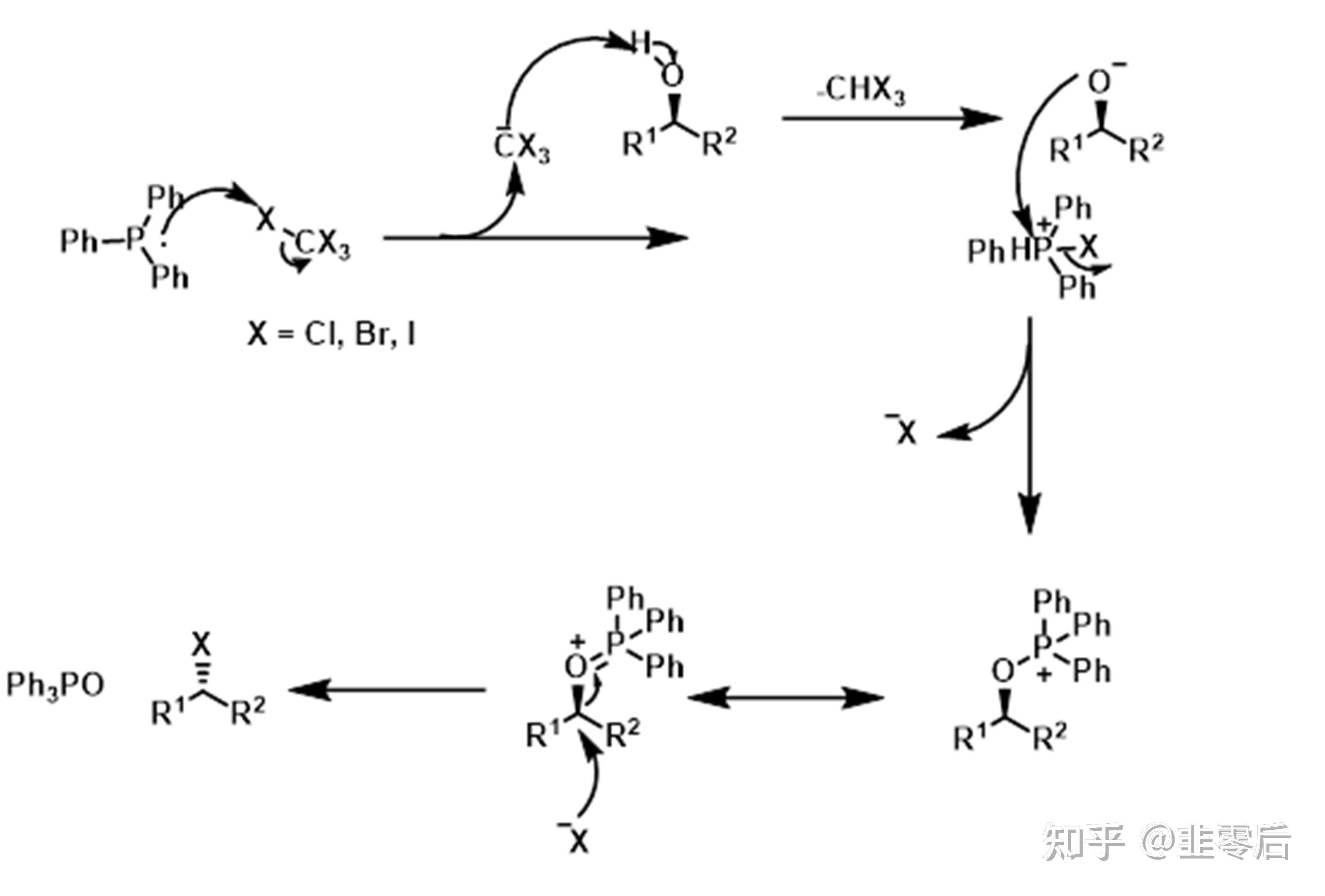 Appel Reaction - 知乎