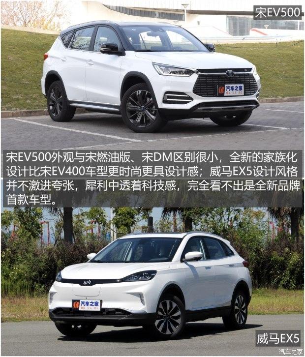 比拼的不仅是产品 宋EV500对比威马EX5 - 知乎
