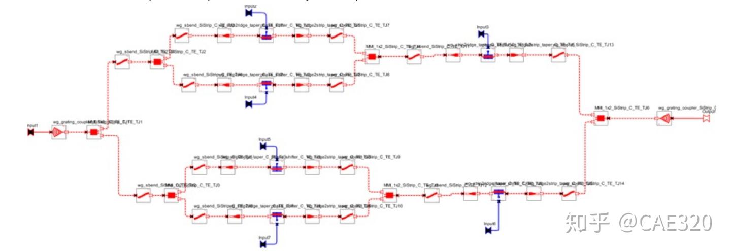 基于Optsim Circuit和OptoDesigner设计QPSK收发器光子集成芯片 - 知乎