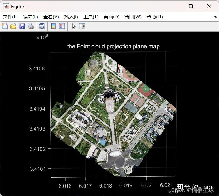 MATLAB激光密集点云基础化操作（一） - 知乎