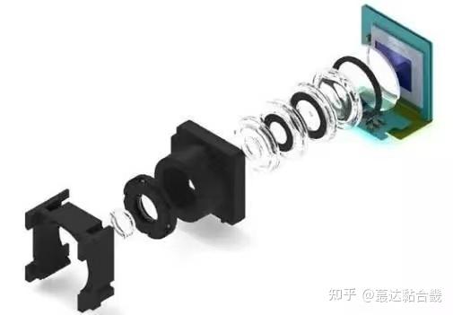 浅析一下摄像头模组AA制程胶 - 知乎