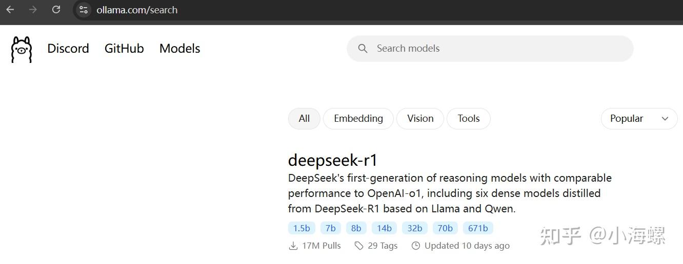 RTX3060部署DeepSeek-r1：14b - 知乎