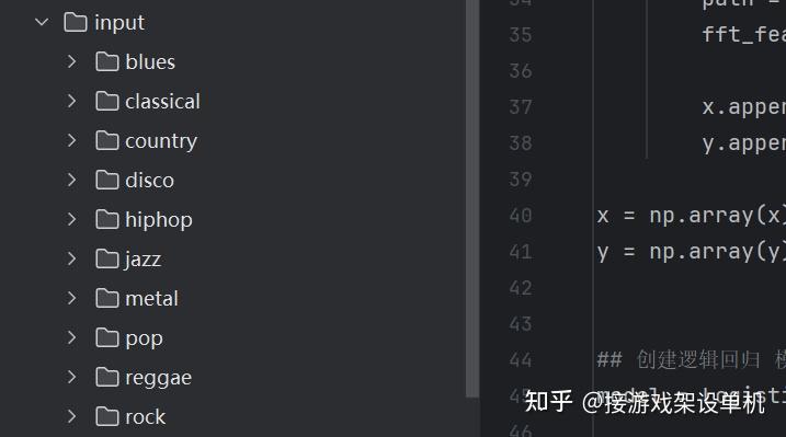 逻辑回归案例：实战音乐分类器+GTZAN音乐流派识别数据集 - 知乎