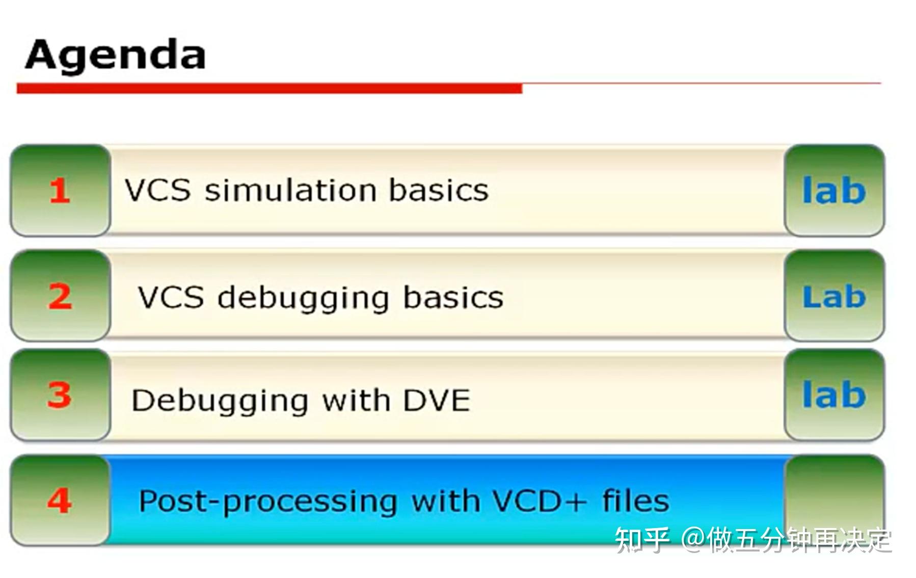 vcs--p3---debug with dve[其实讲的是后处理] - 知乎
