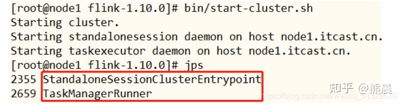 Flink安装与部署 - 知乎