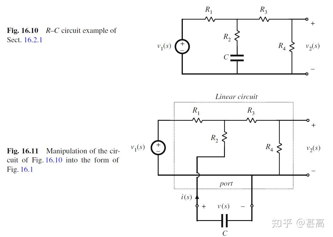 Chapter 16 Techniques of Design-Oriented Analysis: Extra Element ...