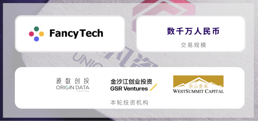 AIGC跨平台电商数据智能应用系统研发商FancyTech获源数创投等Pre-A轮和A轮融资 - 知乎