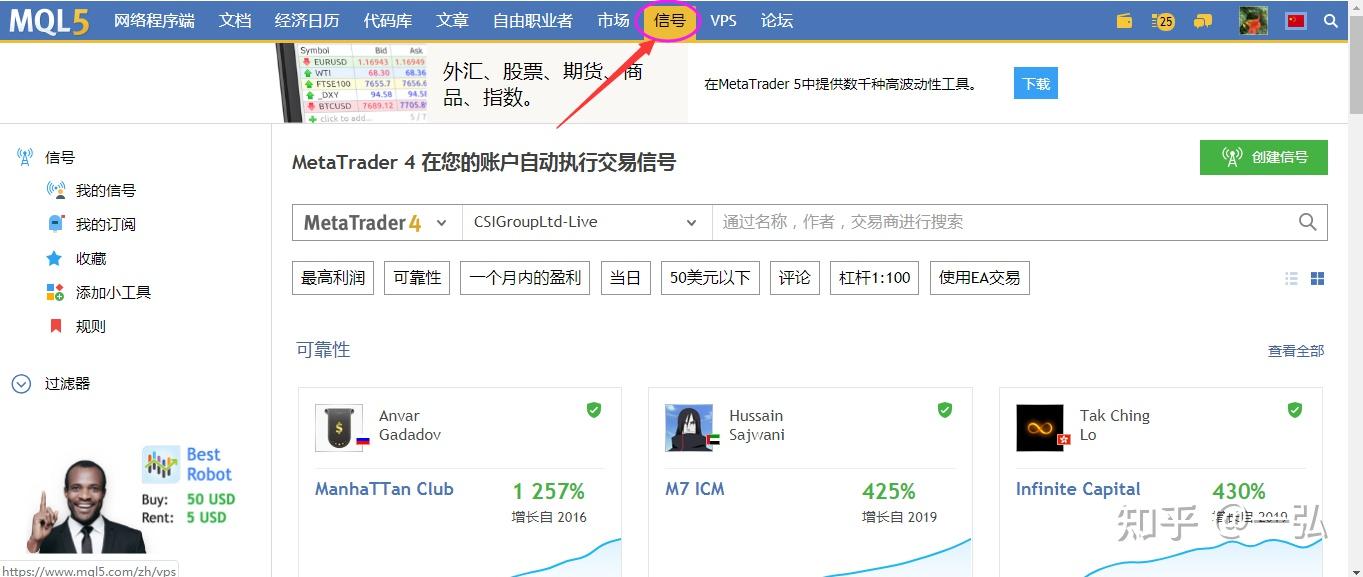 浅谈外汇MQL5社区信号跟单——金狐外汇论坛原创——看完这篇文章，你也是外汇MQL5信号跟单高手 - 知乎