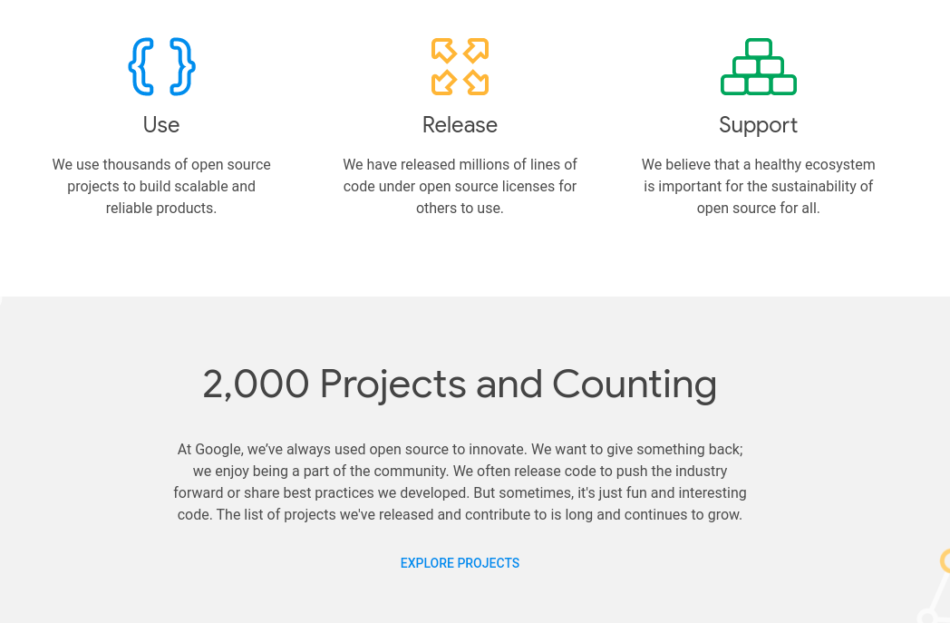 酷站推荐 - opensource.google - Google Open Source