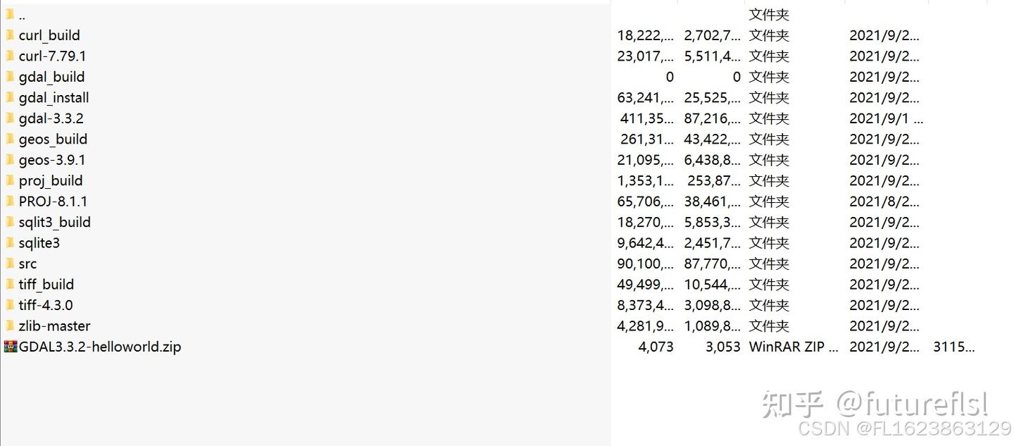 VS2019配置C++版本的GDAL - 知乎