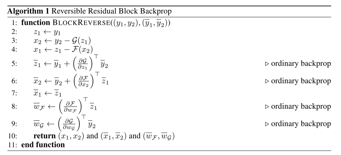 [Transformer 101系列] AIGC组成原理(上) - 知乎