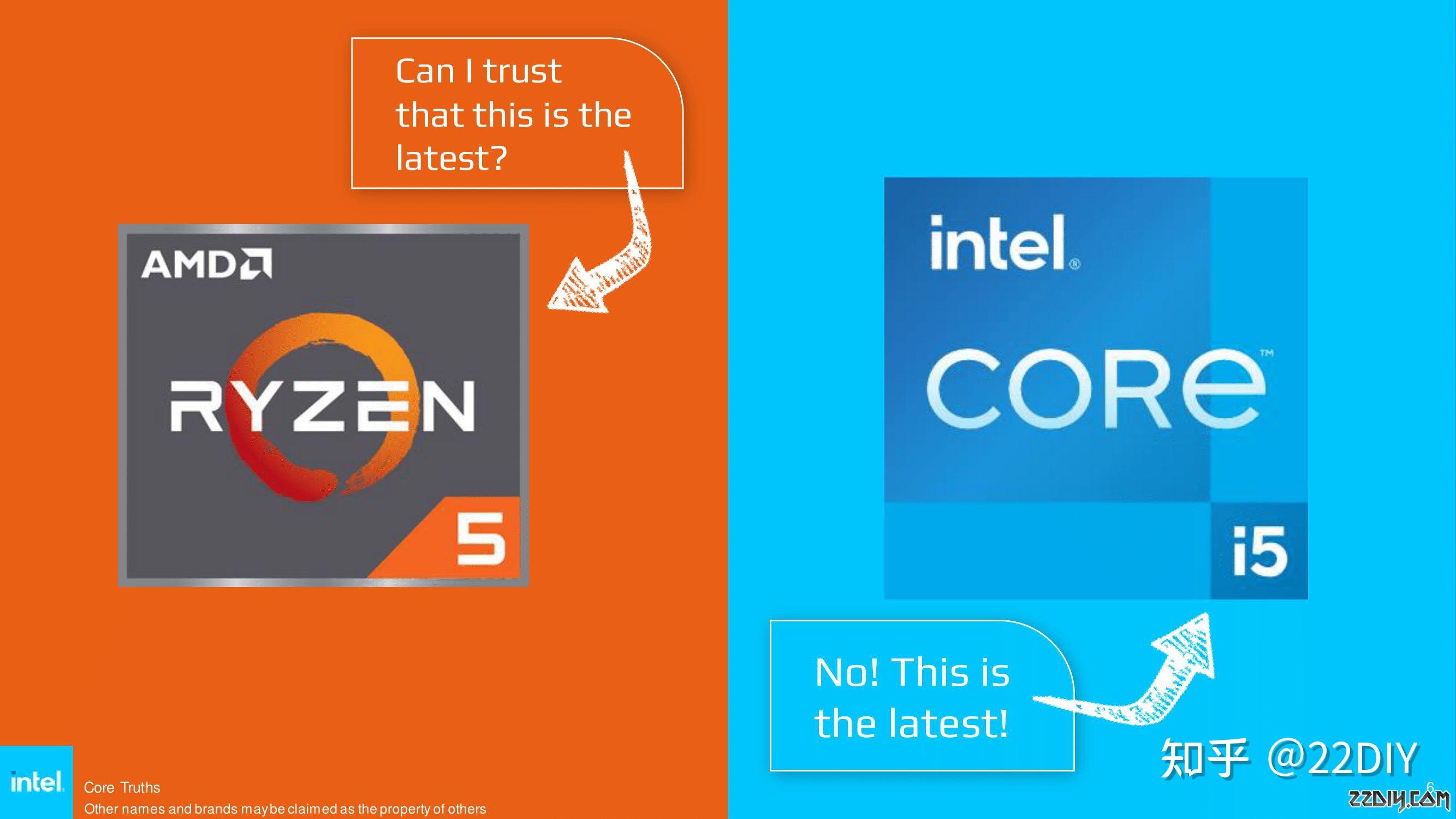 Intel Core Truths 简报驳斥 AMD 新处理器用旧核心 - 知乎