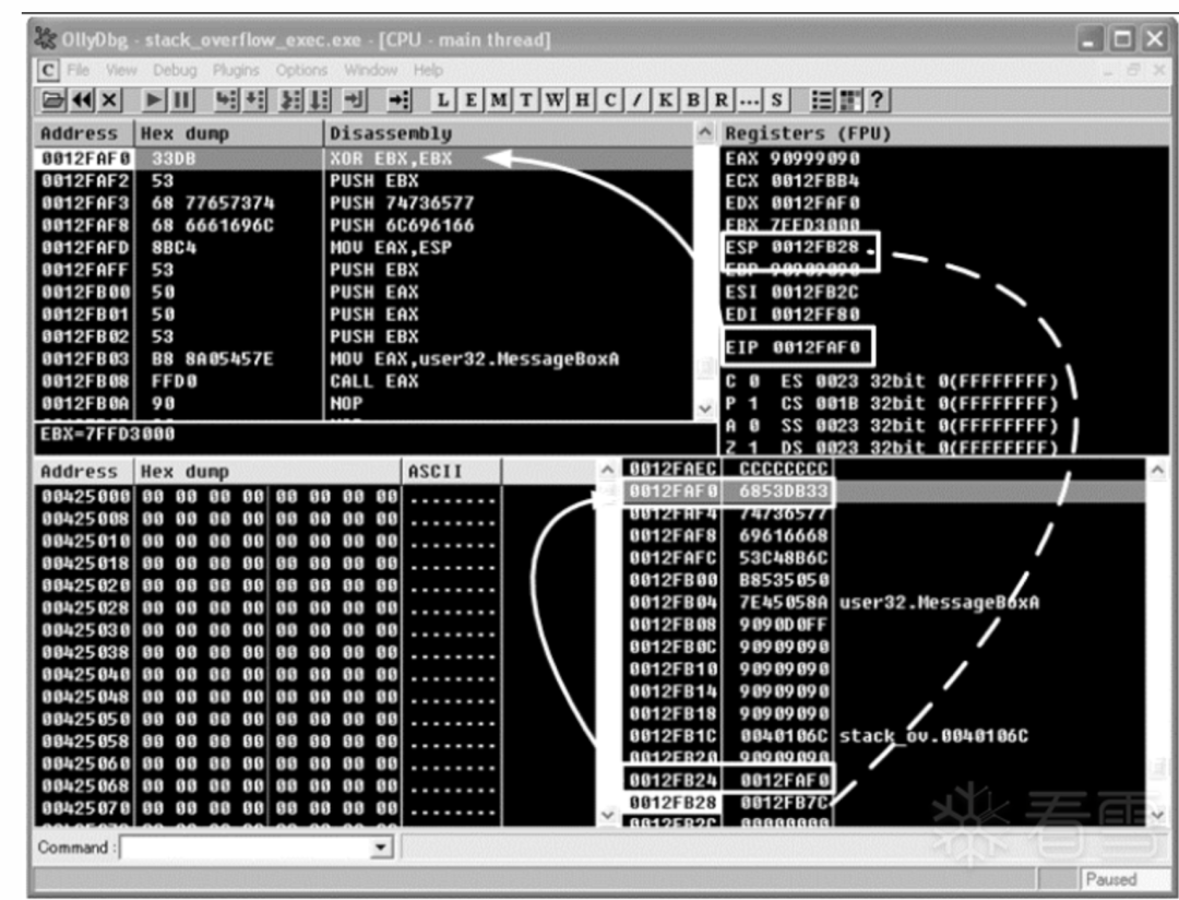 通用shellcode开发原理与实践 知乎