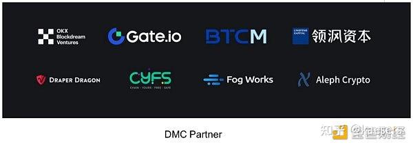DMC去中心化存储的黑马，有望成为超越FIL的新星 - 知乎