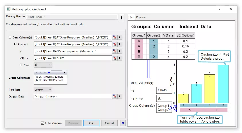 Origin教程|“师兄，图表坐标轴下的分组表格是怎么添加的？” - 知乎