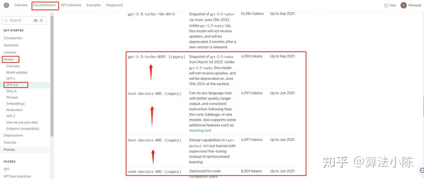 OpenAI开发系列（十）：Chat Completion Models API详解与构建本地知识库问答系统实践 - 知乎