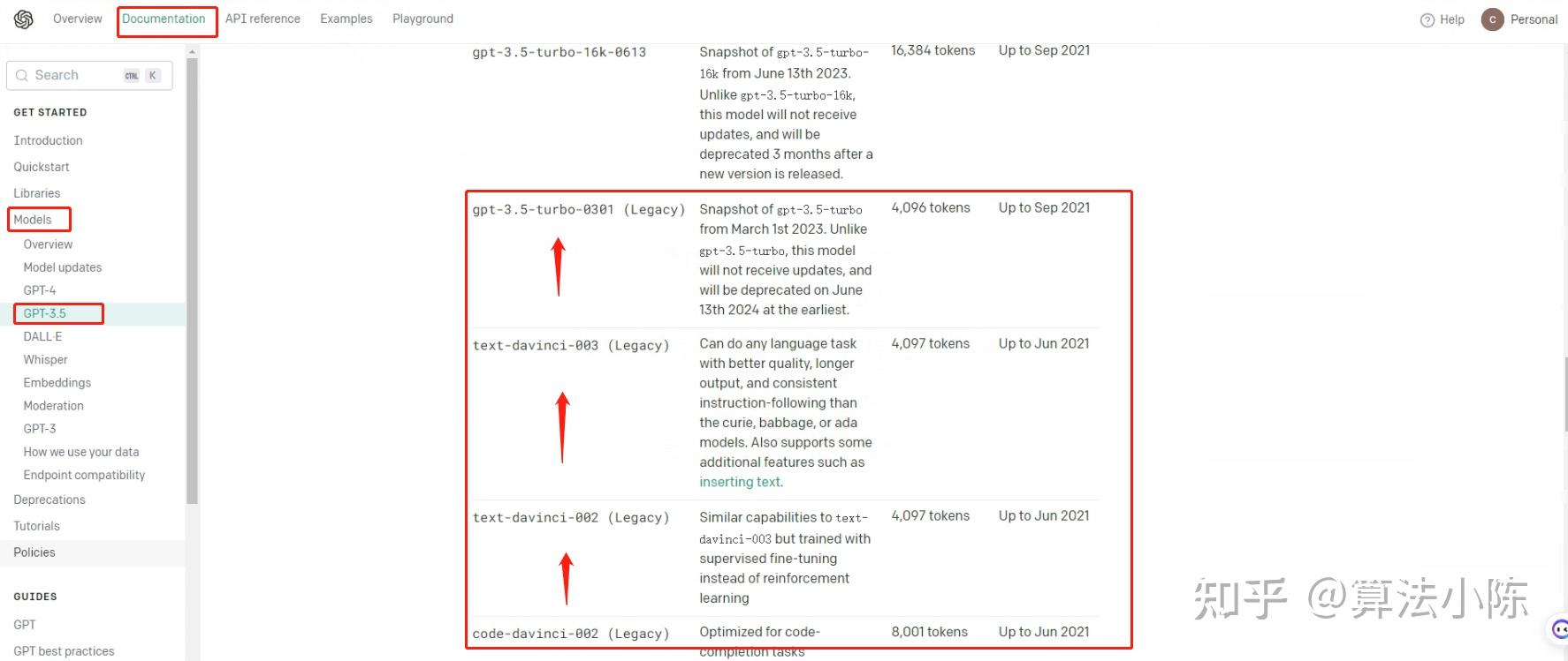 OpenAI开发系列（十）：Chat Completion Models API详解与构建本地知识库问答系统实践 - 知乎
