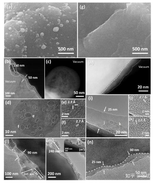 Angew. Chem. Int. Ed.：SEI膜漏电子怎么办？-转自电化学能源 - 知乎