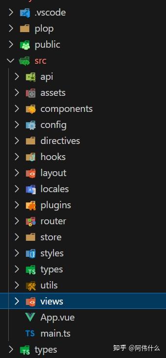 vscode+Vue3+ts常用扩展插件和setting.json配置 - 知乎