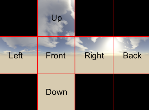 MuJoCo自定义机器人建模指南 - 知乎