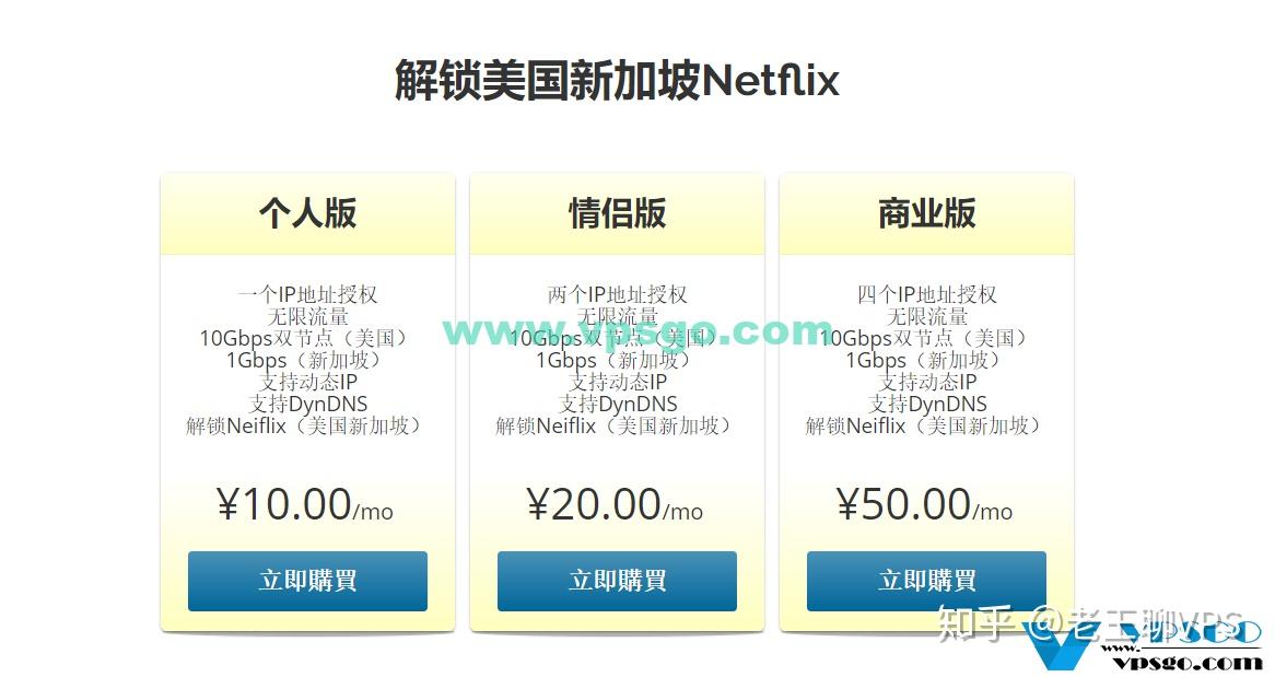 Netflix教程：借助DNS解锁流媒体，让你使用非原生IP的VPS看Netflix - 知乎
