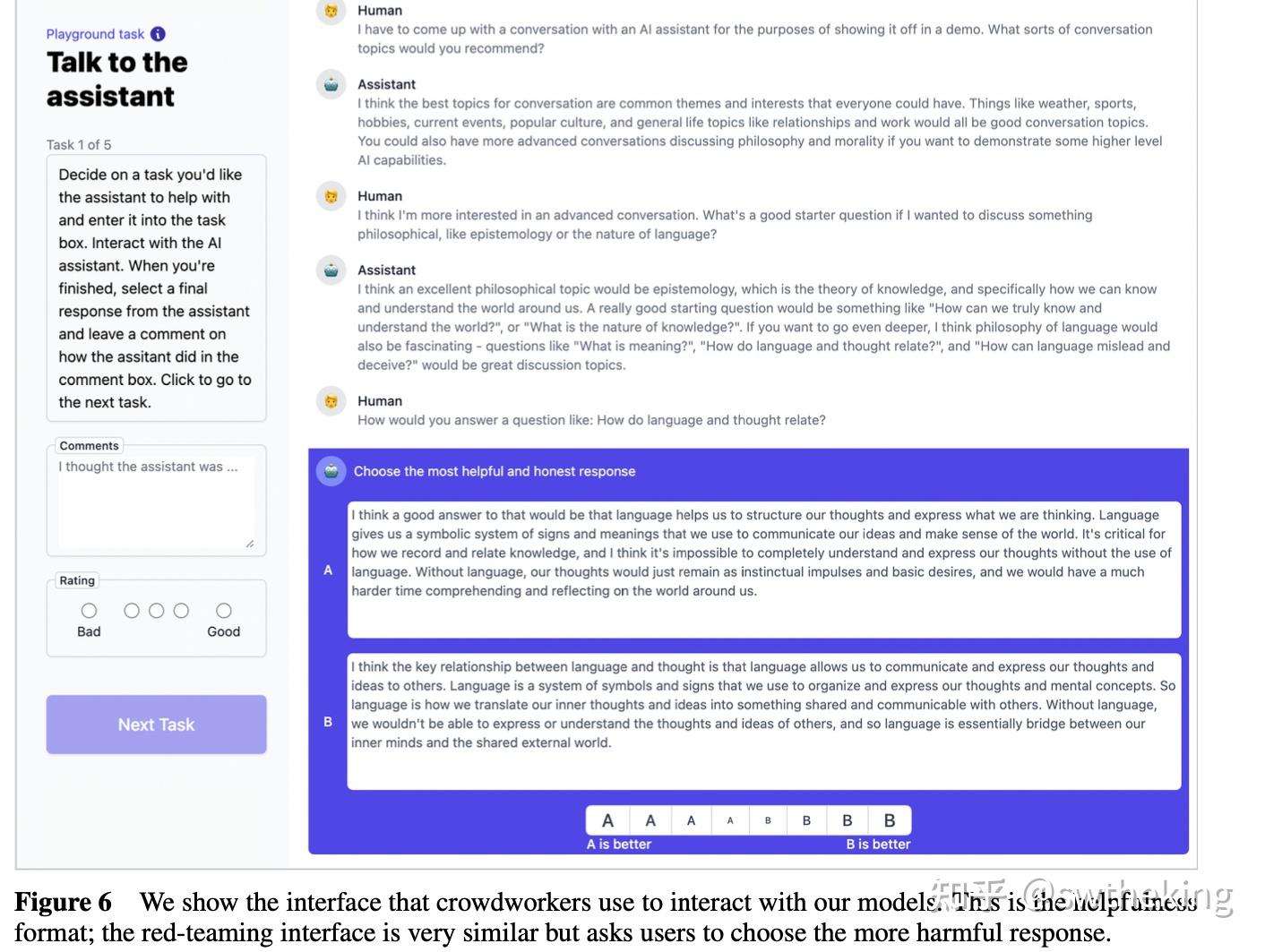 考古OpenAI，Anthropic论文3 : Training a Helpful and Harmless Assistant with ...