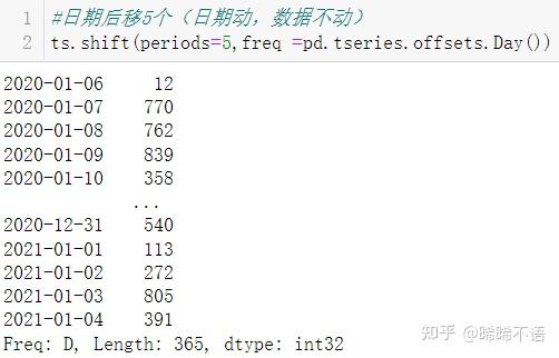 pandas数据分析库（十三）：时间序列 - 知乎