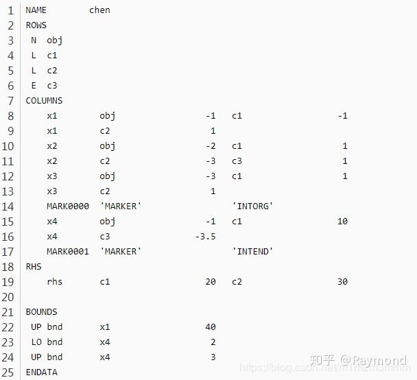 C#调用Cplex入门基础总结 - 知乎