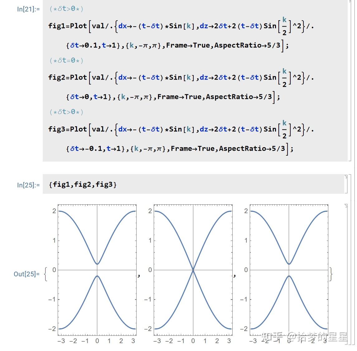 一维中的拓扑相 - 知乎