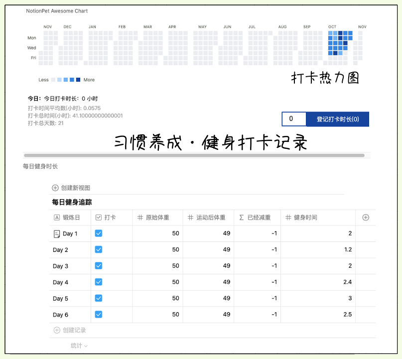 组件世界 Widget Store· 使用案例——将小组件整合至你的笔记软件 - 知乎