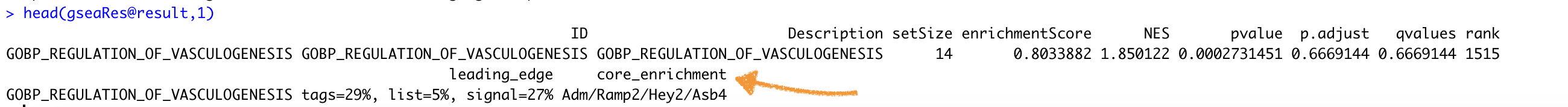 高分文章呼唤高颜值的GSEA可视化方式 - 知乎